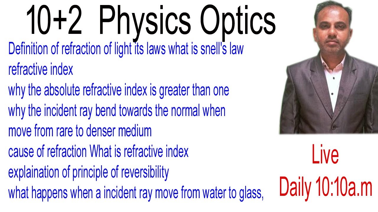 L 4 Optics chapter 2 refraction of light its laws principle of ...