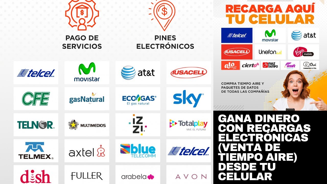 Gana Dinero con Recargas Electrónicas (Venta de Tiempo Aire) desde tu ...