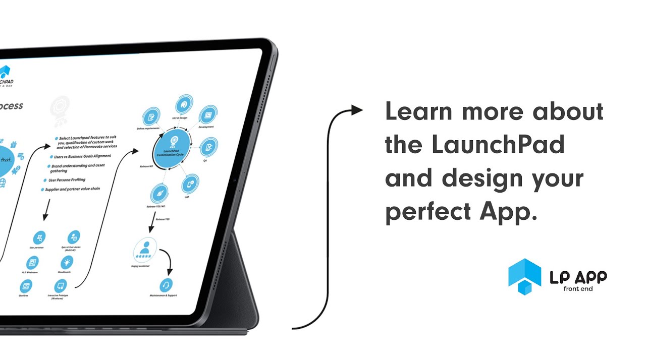 Launchpad - the process - YouTube