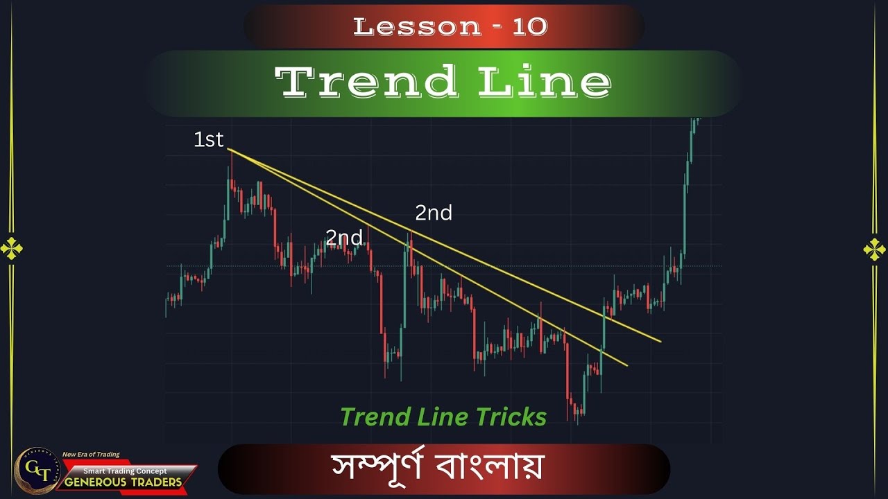 Trend line and Trend line trading strategy Bangla - YouTube