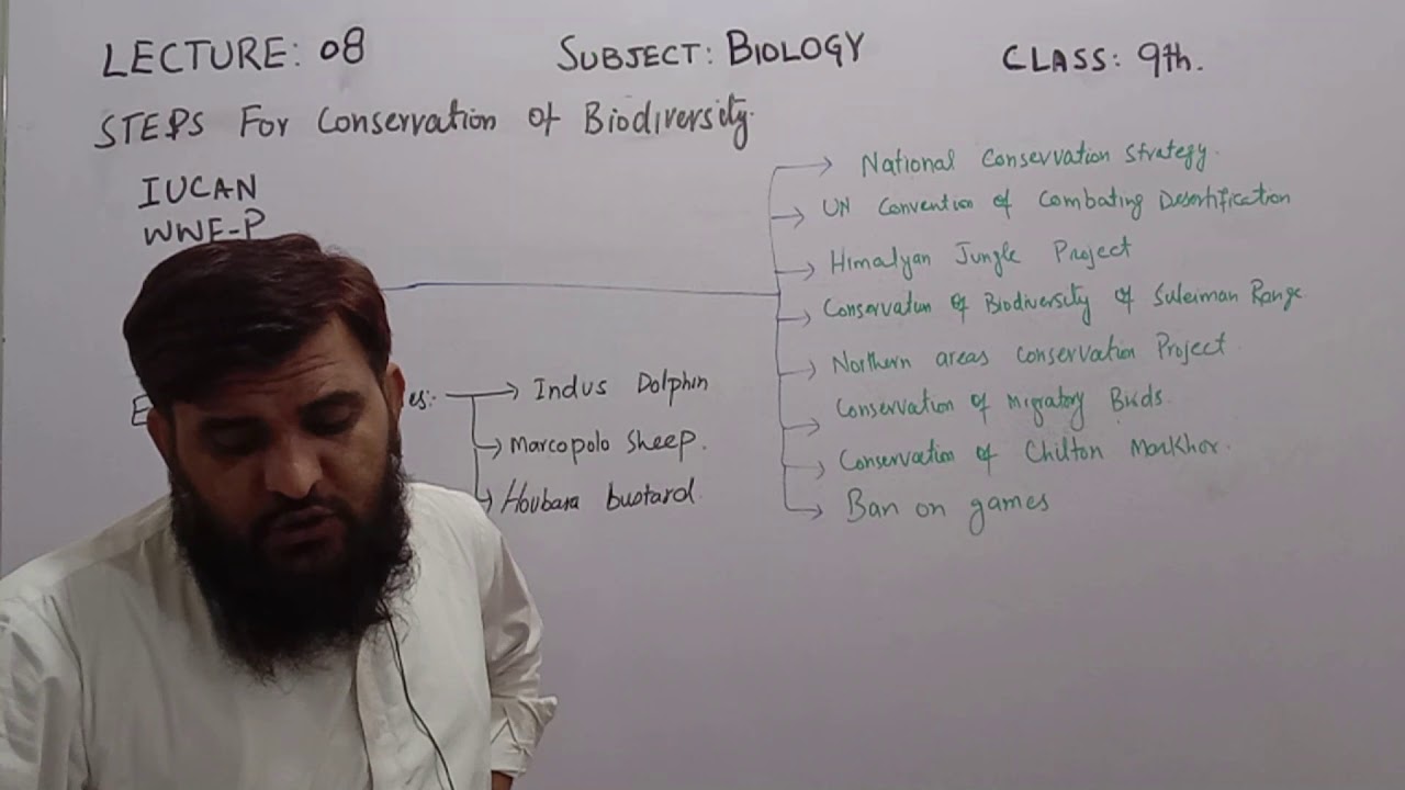 Class Nine | Biology | Lecture 8 - YouTube