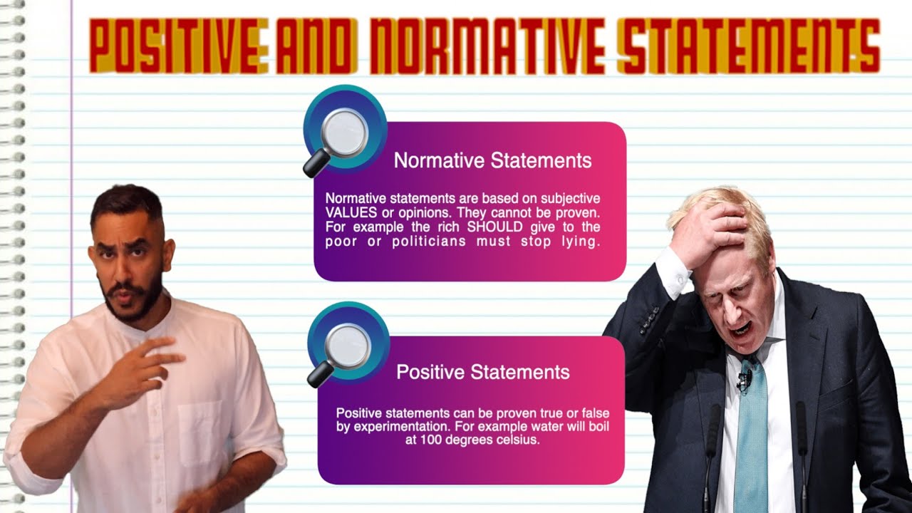POSITIVE AND NORMATIVE STATEMENTS!!! - YouTube