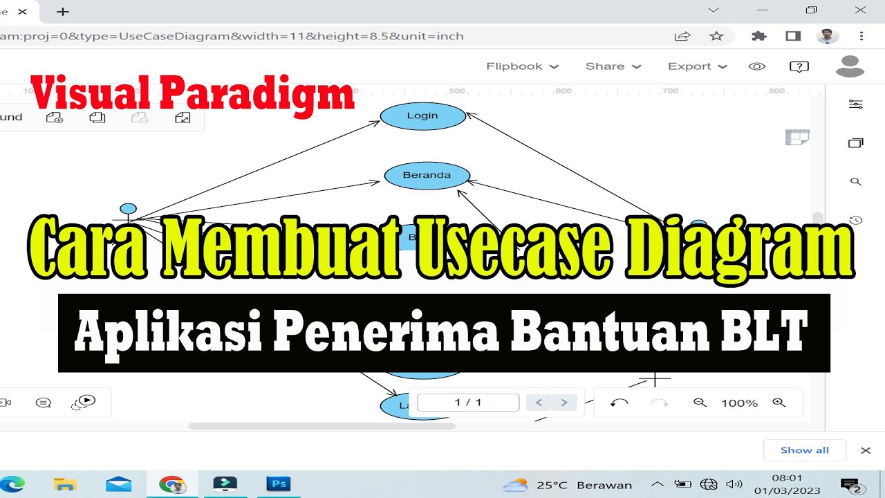 CARA MEMBUAT USECASE DIAGRAM APLIKASI PENERIMA BANTUAN LANGSUNG TUNAI ...