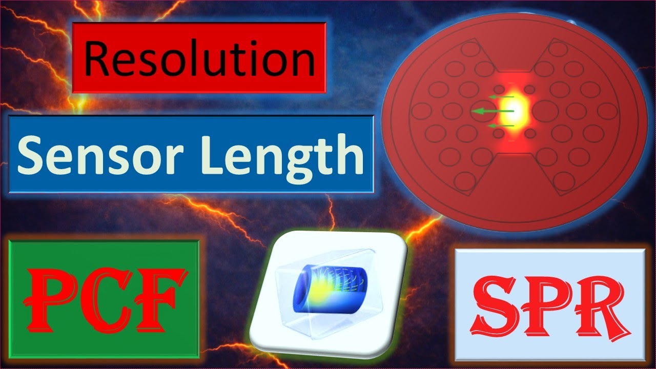 (Part-9) How you can calculate Sensor resolution and sensor length ...