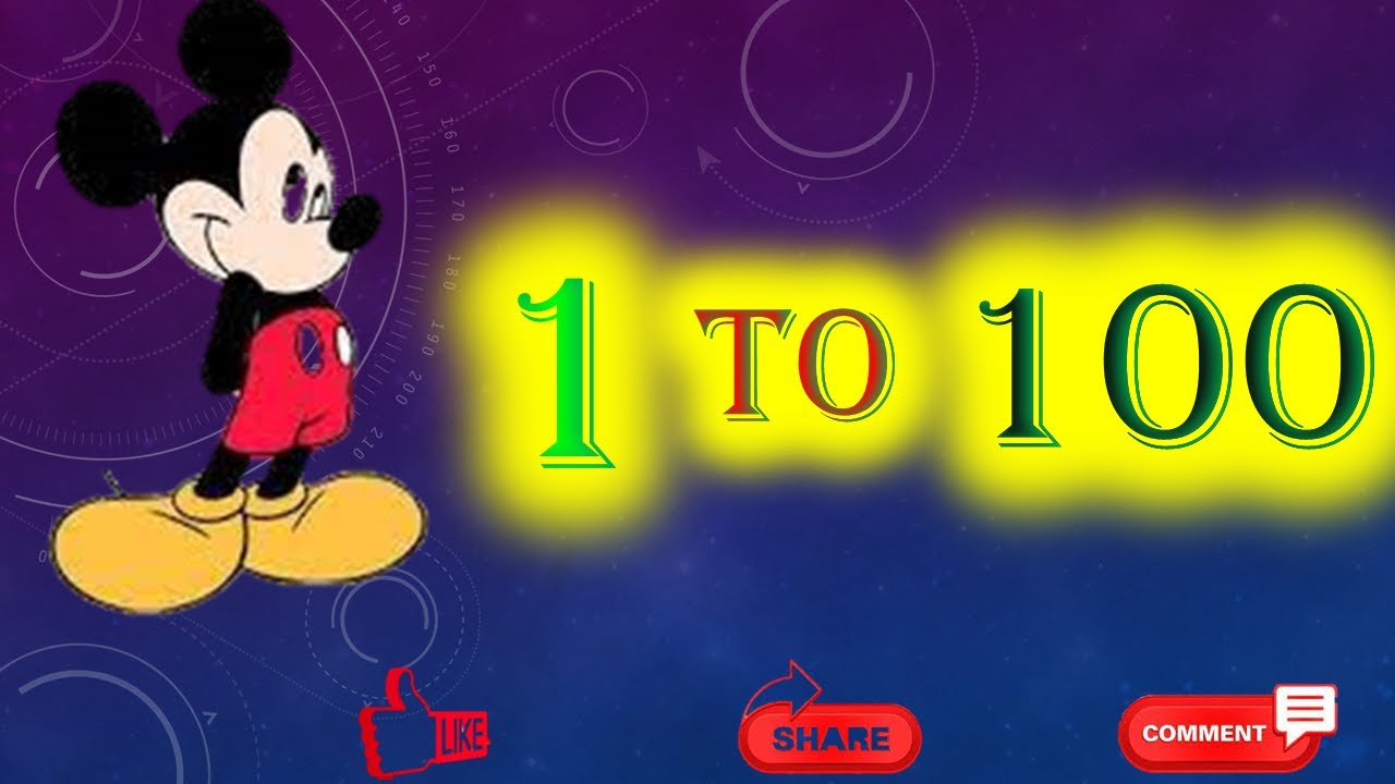 Counting 1 To 100 II 1 2 3 4 5 6 7 8 9 10 11 counting-1-to-100-ii-1-2-3-4-5-6-7-8-9-10-11