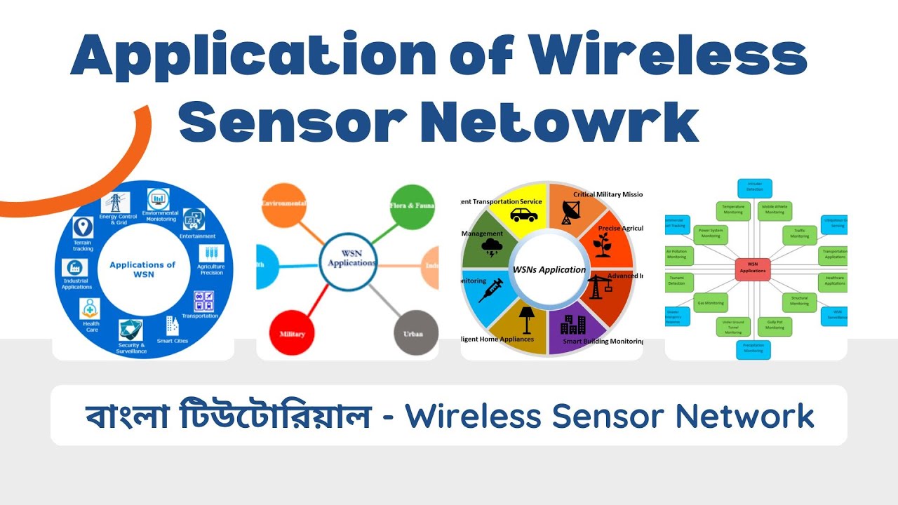 Applications of Wireless Sensor Networks in bangla [বাংলা টিউটোরিয়াল ...