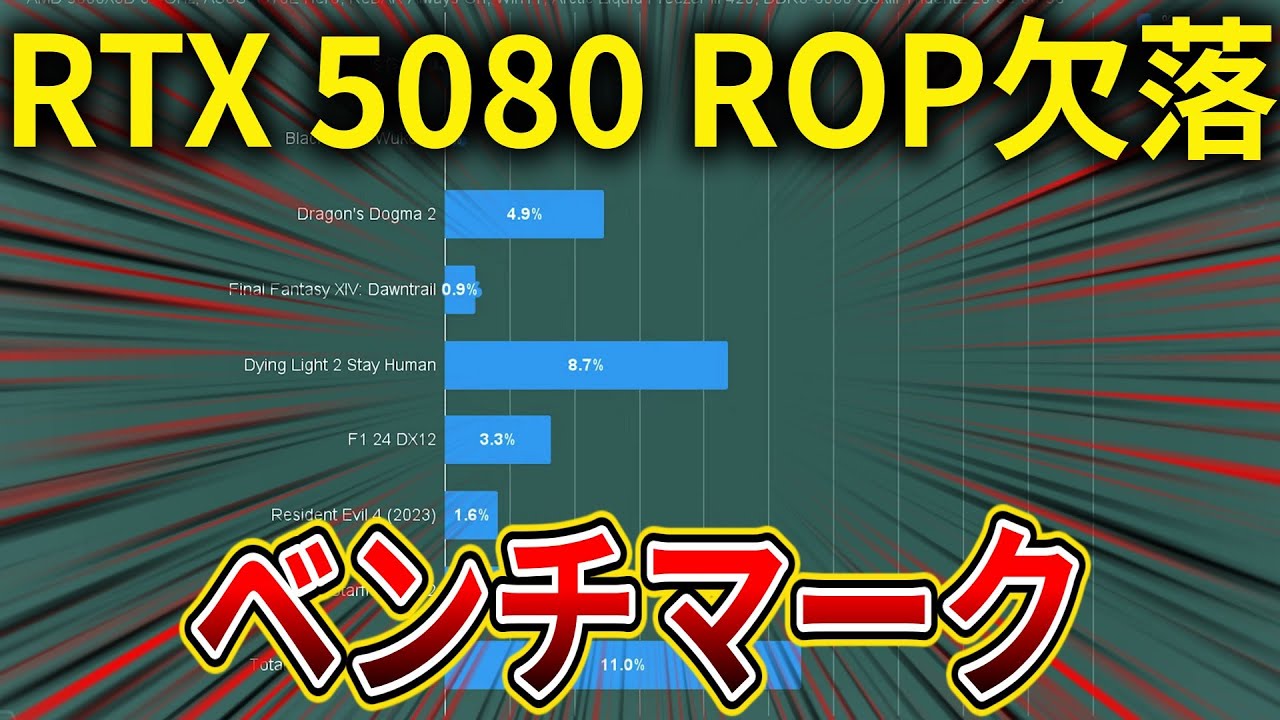 【大問題＃8】NVIDIA GeForce RTX 5080 ROP欠落個体のベンチマークにより最大11%の性能低下を示す - YouTube