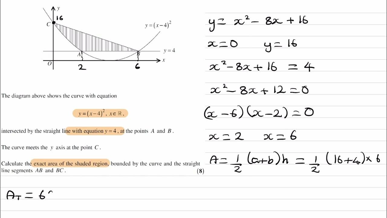 Integration Exam Questions A Level Maths Edexcel Pure Year 1 Q20 integration-exam-questions-a-level-maths-edexcel-pure-year-1-q20