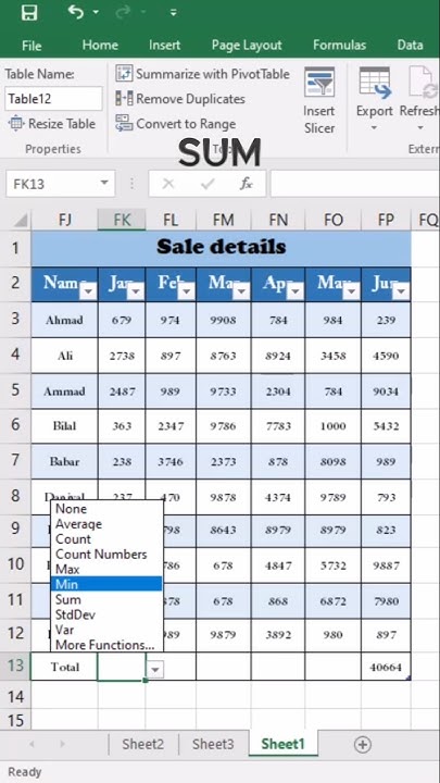 A single formula to fin sum, average, count, max, min #excel ...