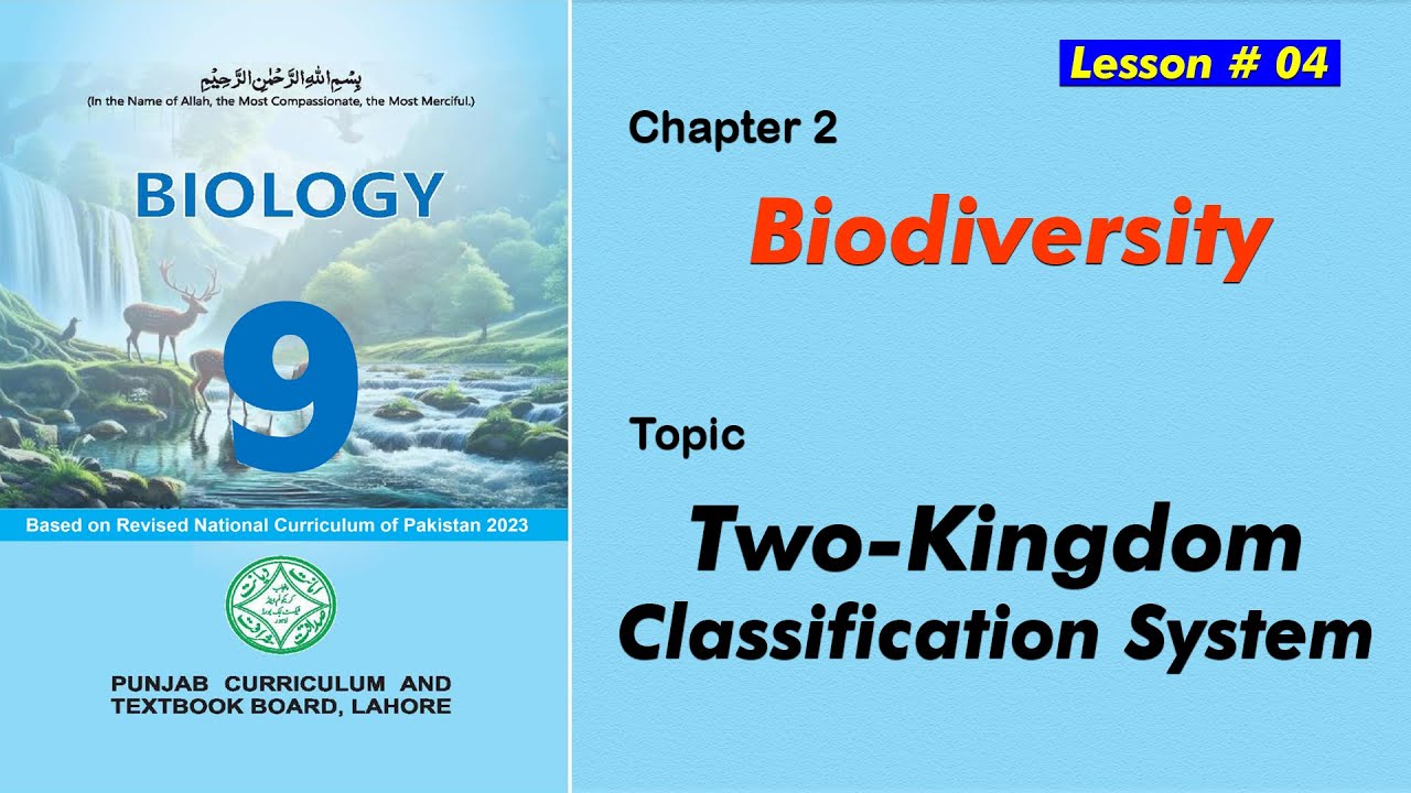 Two kingdom classification system | New Syllabus Biology 9th Class ...