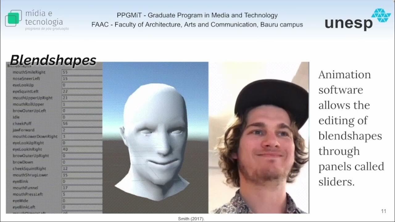 Blendshapes-based Facial Animation - YouTube