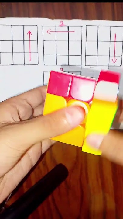 Rubik's cube solving method in an easy way with algorithm #shots #viral - YouTube