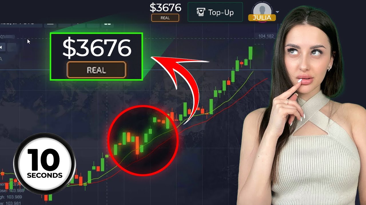 Making Profit In 10 Seconds Binary Option Secret Strategy Youtube