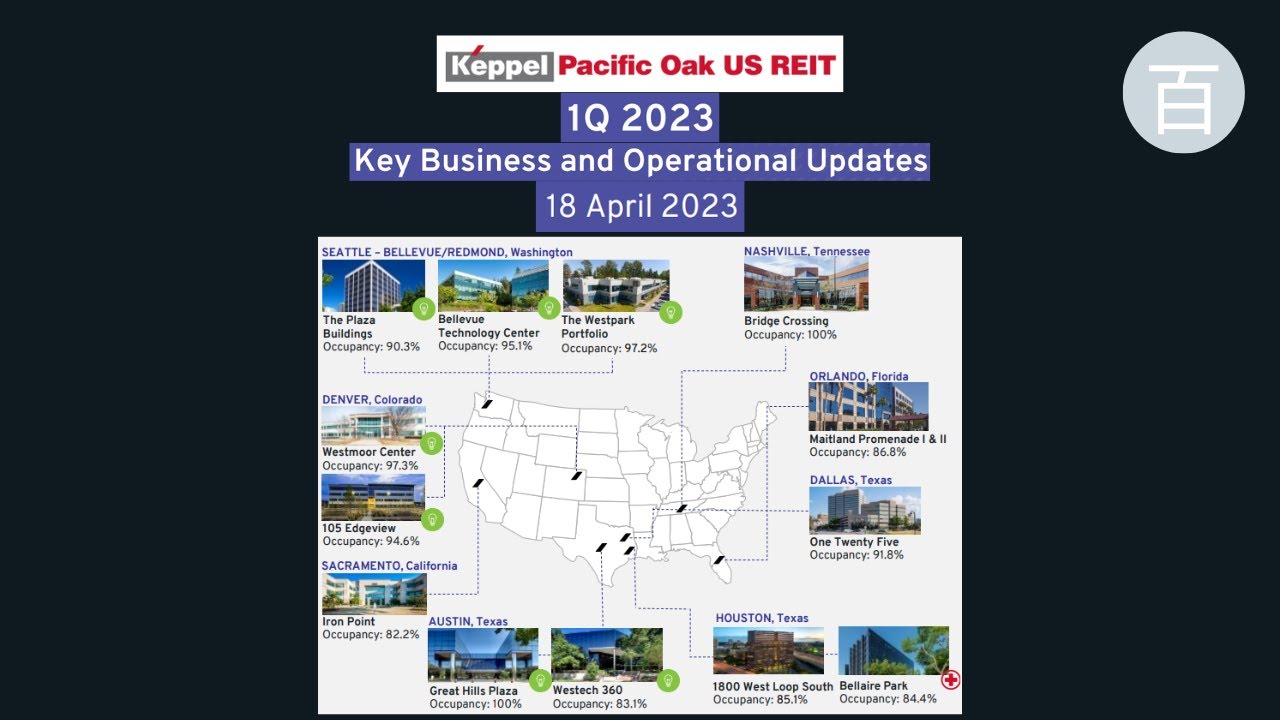 吉宝太恒美国房地产信托 (Keppel Pacific Oak US REIT) 1Q FY2023 季度业绩 - YouTube