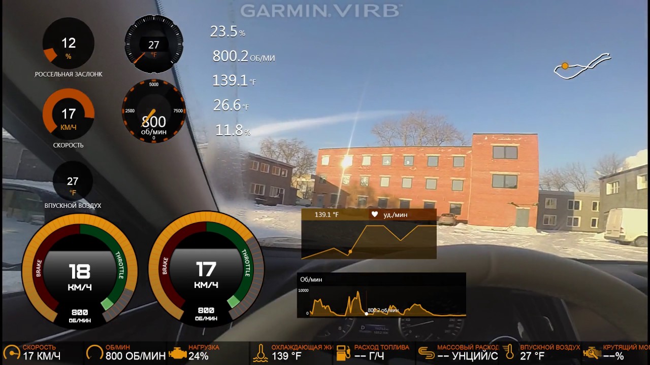 obd2 garmin virb ultra - YouTube