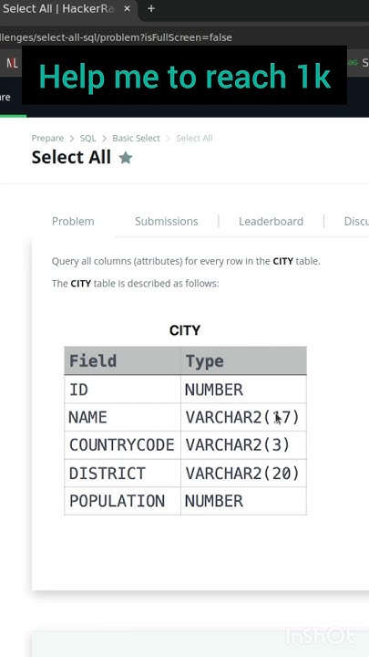 Hackerrank Sql Solution 3 Select All Python Hackerranksolution Sql Hackerrank Sqltutorial