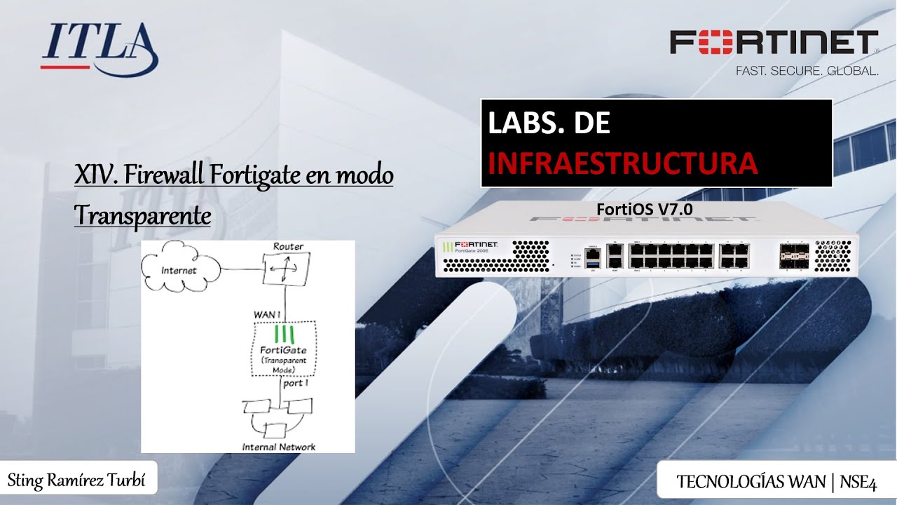 24. Firewall FortiGate en modo transparente || FortiGate v7.0 - YouTube