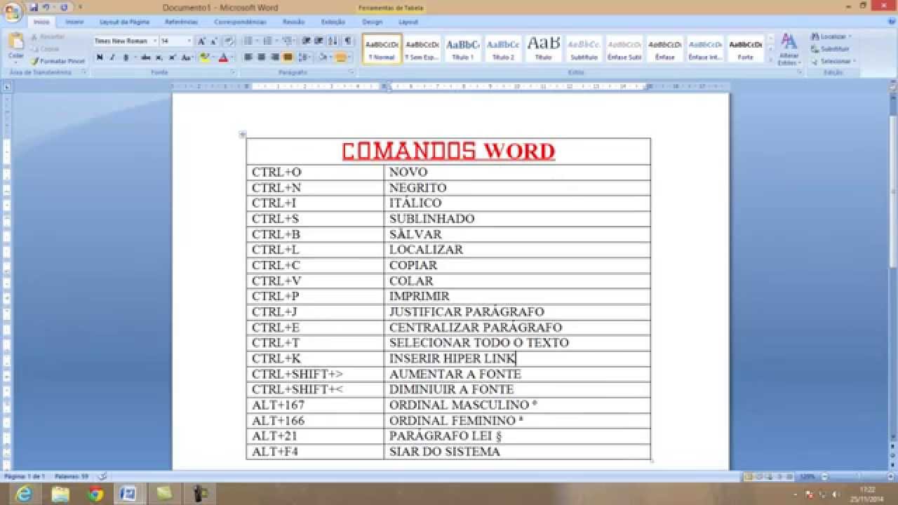 WORD TECLAS DE ATALHOS E TABELAS YouTube