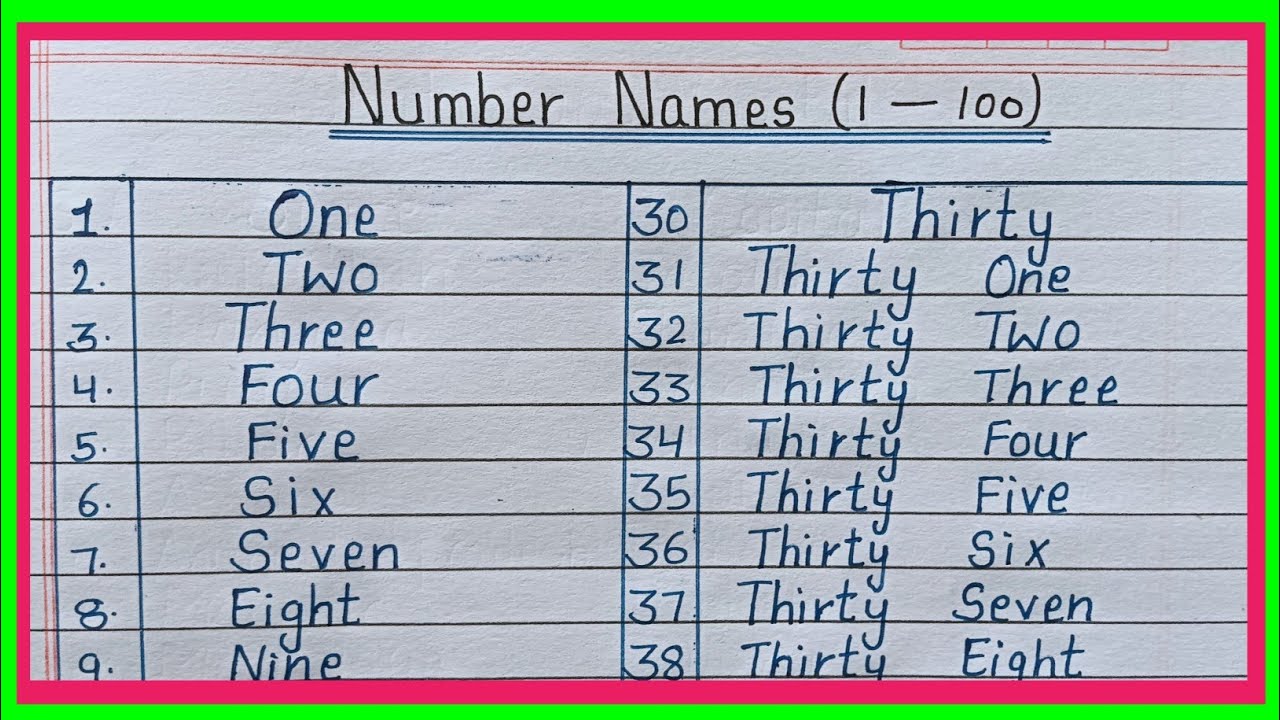 Number Names 1 to 100 in English|number Names| ek se sau Tak number ...