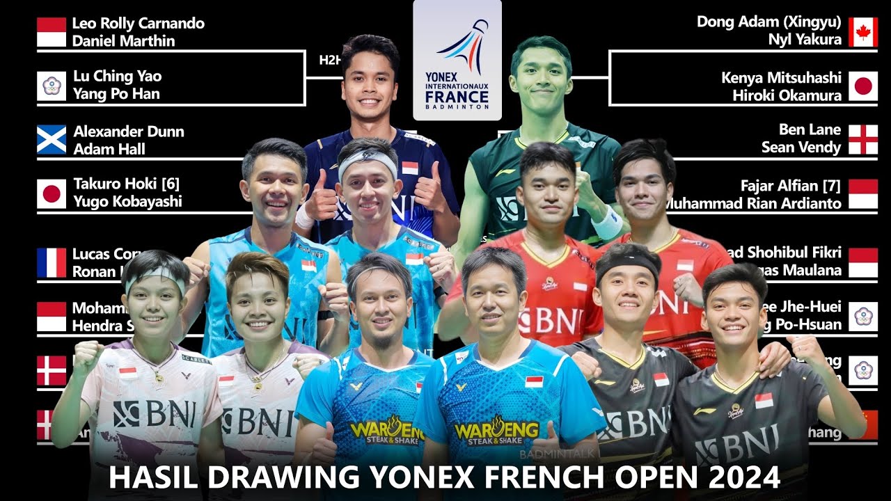 Hasil Drawing Yonex French Open 2024. Draw Ganda Putra Bau Banget # ...