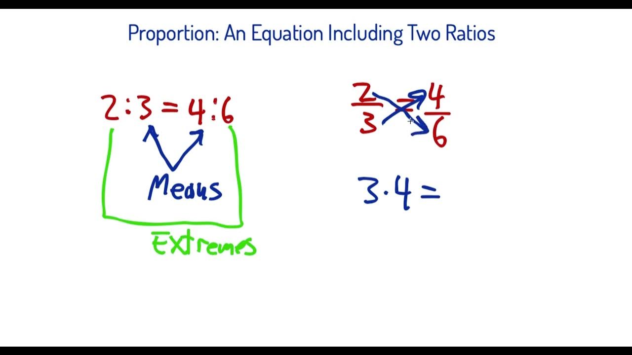 Proportions, Means, Extremes, Cross Mulitplication, Cross Product - YouTube