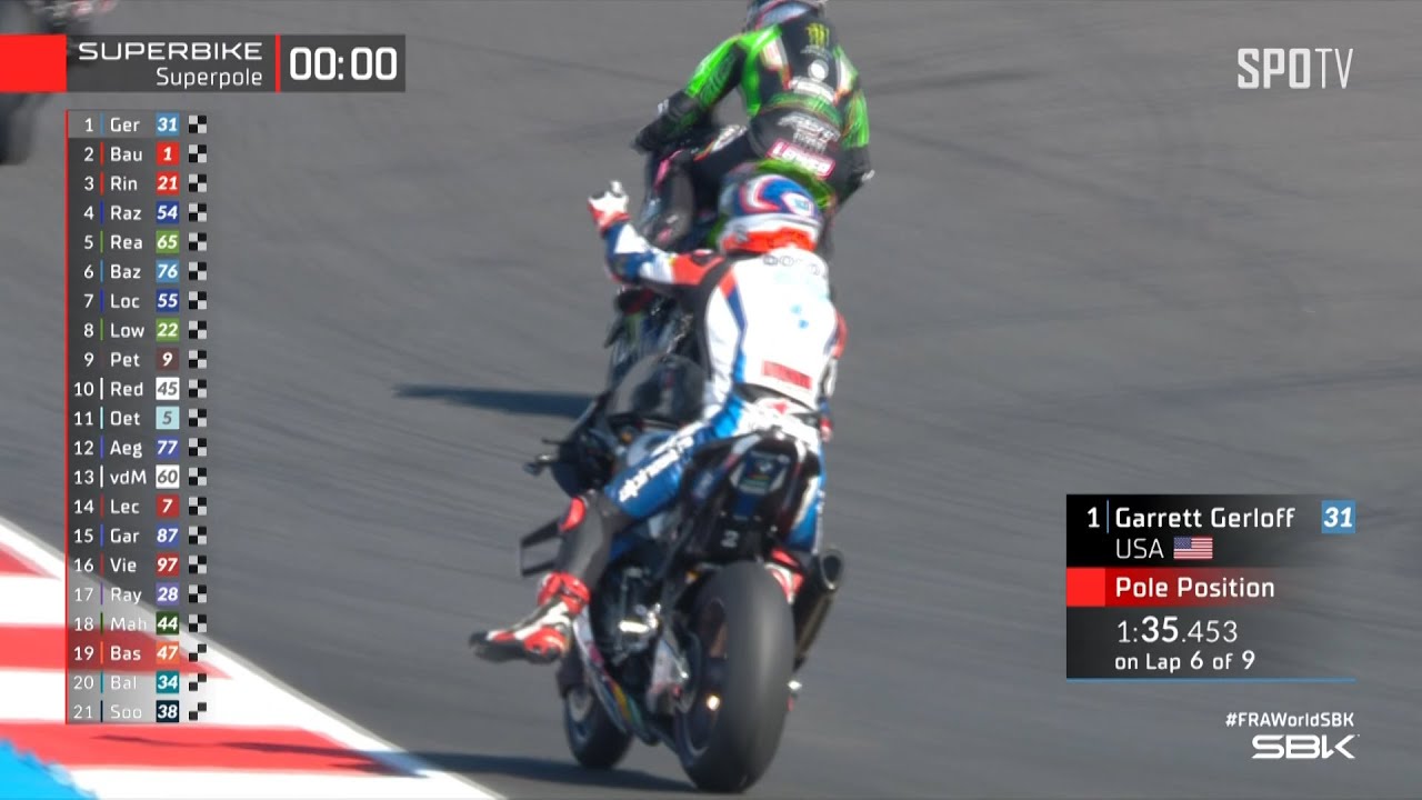 [WSBK] French Round | SBK Race1 | Pole Position & Riders Interview ...