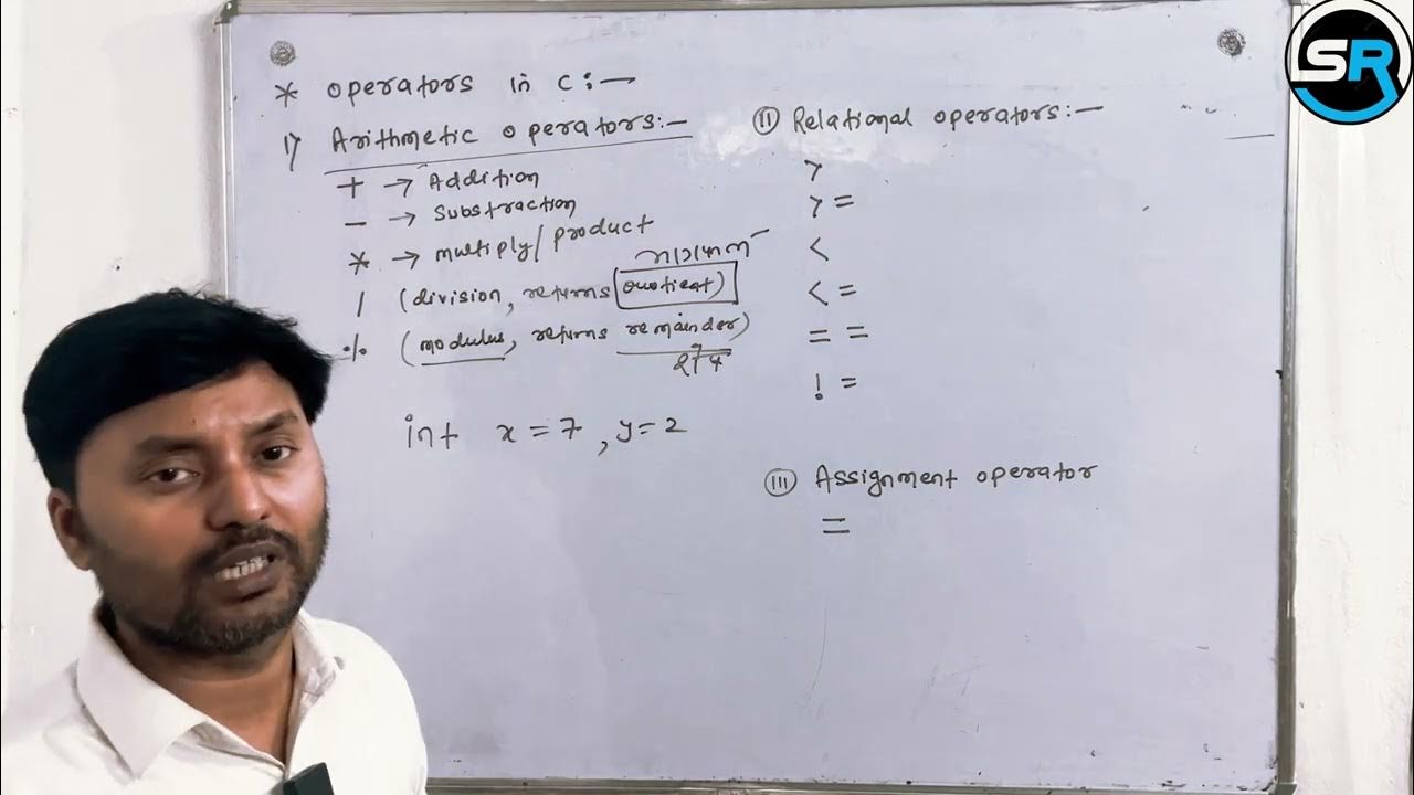 Operators in c part-1 - YouTube