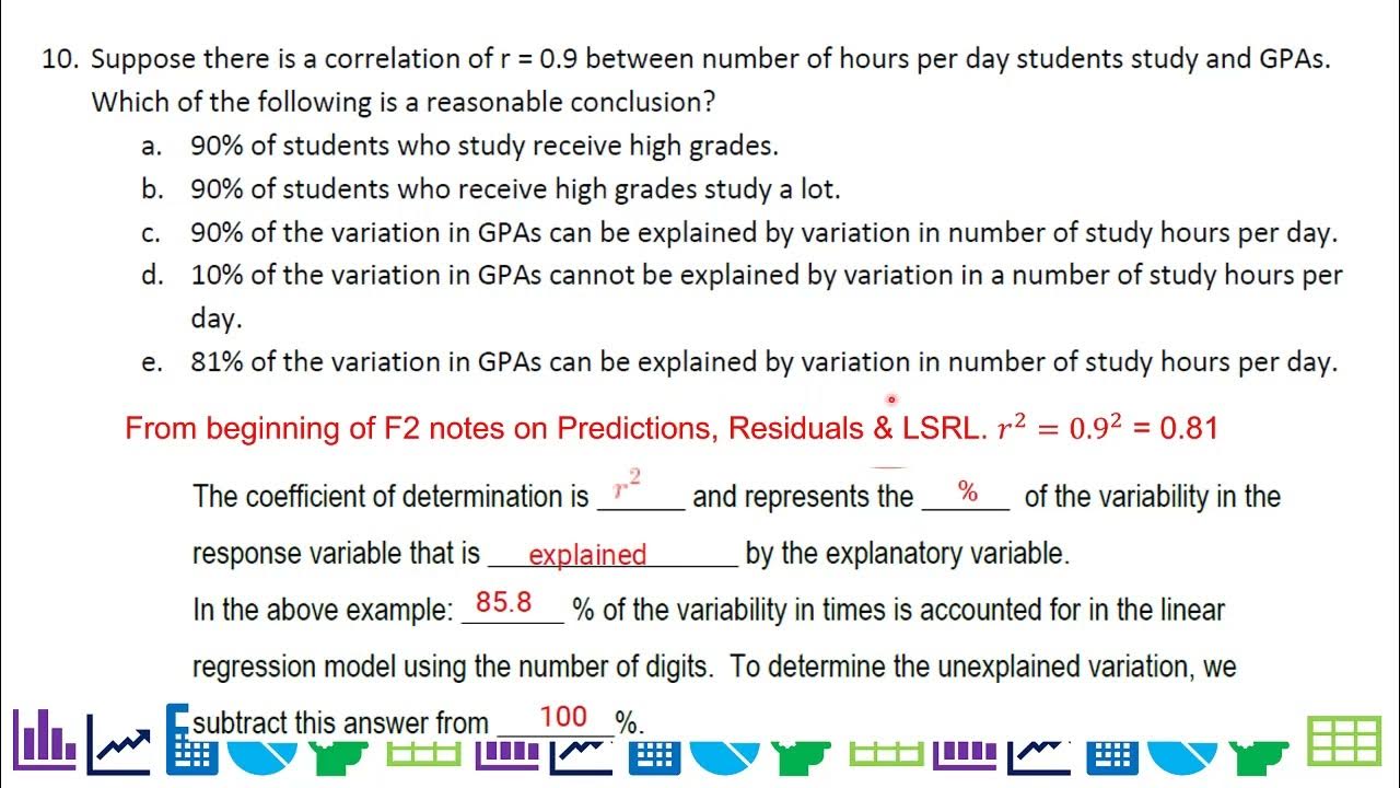 R4 Reflection Solutions - YouTube