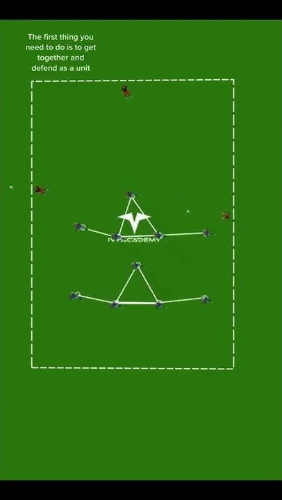 11v11 Soccer Defensive Shape. Football Soccer Training Drill. - YouTube