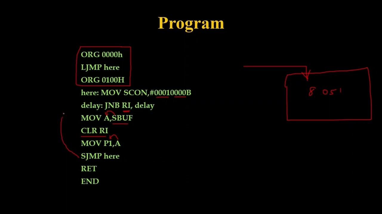 Serial communication programing in 8051 Microcontroller with Keil c51 – Receiving mode 1 - YouTube