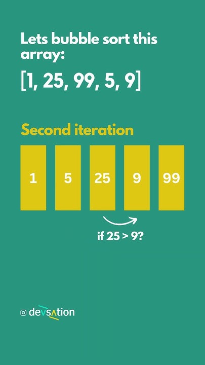 Data structures visualisation - Bubble sort! - YouTube