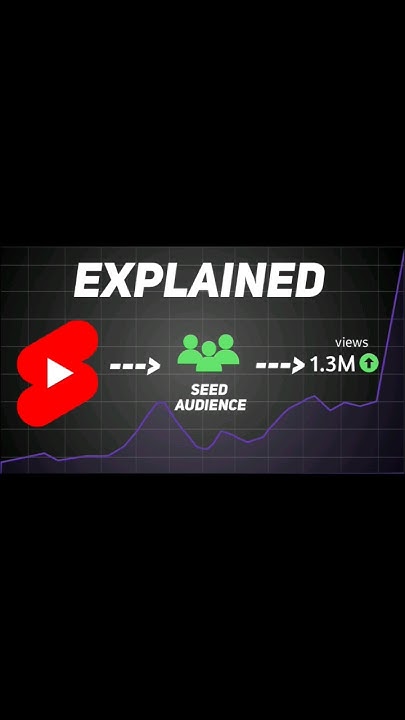 Decoding Yt Thumbnail Editing How To Make Thumbnail Like Thumbnail Tutorial Decodingyt