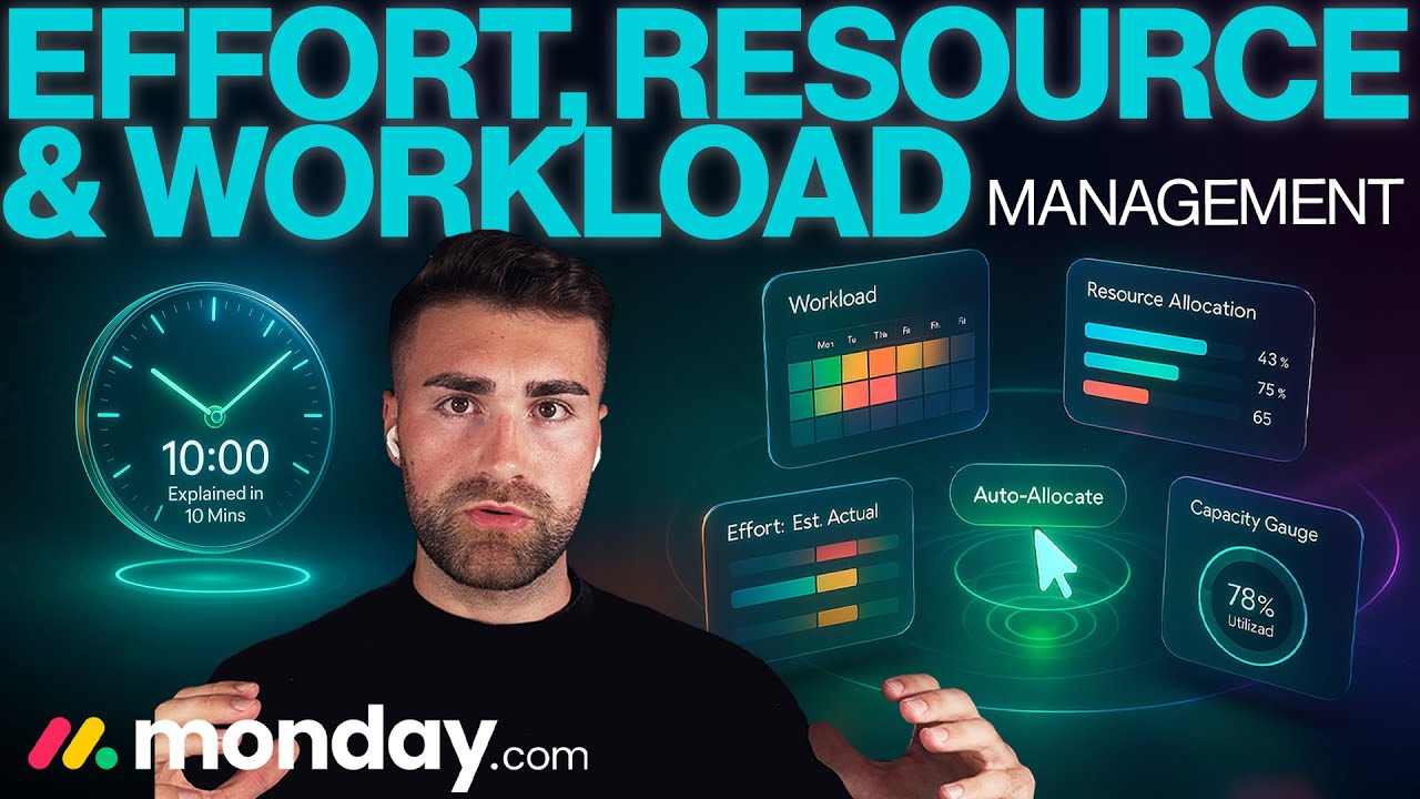 Effort, Resource & Workload Management Explained In 10 Mins In Monday ...