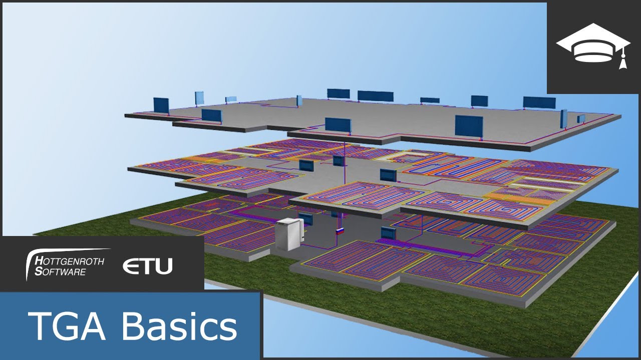 TGA Basics Kurzlernvideo - YouTube
