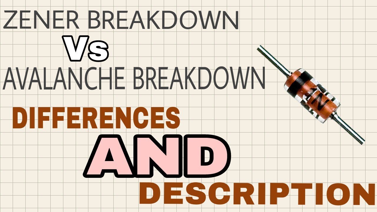 Zener breakdown vs avalanche breakdown- detailed explanation with ...