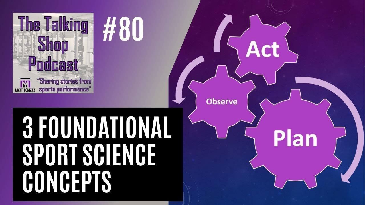 3 Foundational Sport Science Concepts for Understanding and Integration ...