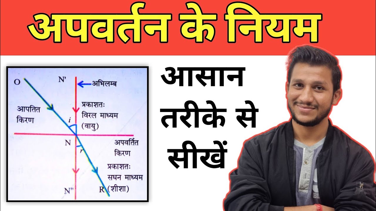 अपवर्तन के नियम | apvartan ke niyam | laws of refraction in hindi ...