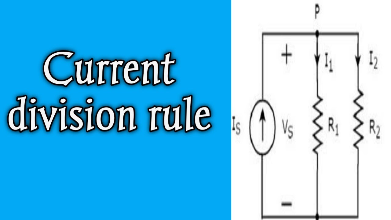 Current Division Rule YouTube current-division-rule-youtube