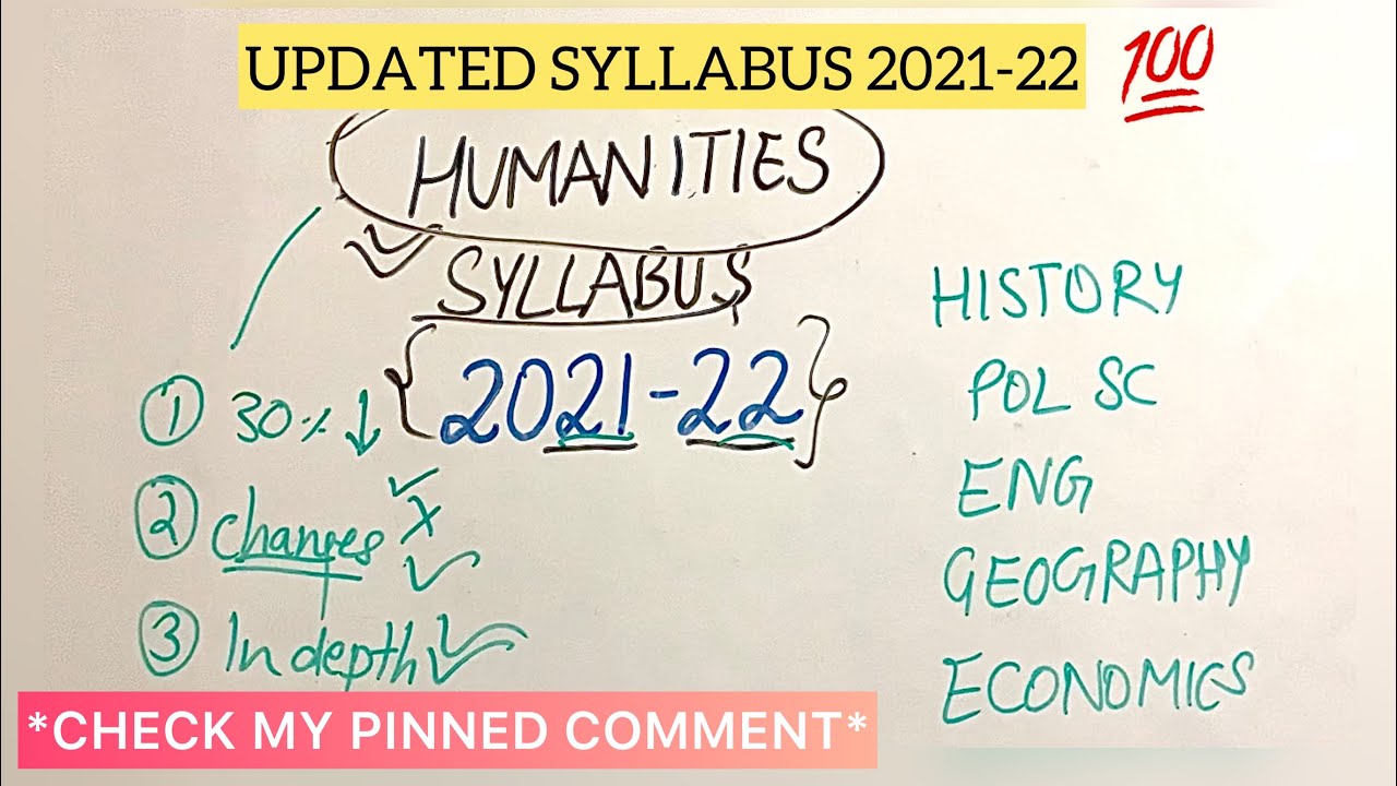 CBSE CLASS 12 REVISED SYLLABUS 2021 22 BATCH Humanities arts History cbse-class-12-revised-syllabus-2021-22-batch-humanities-arts-history