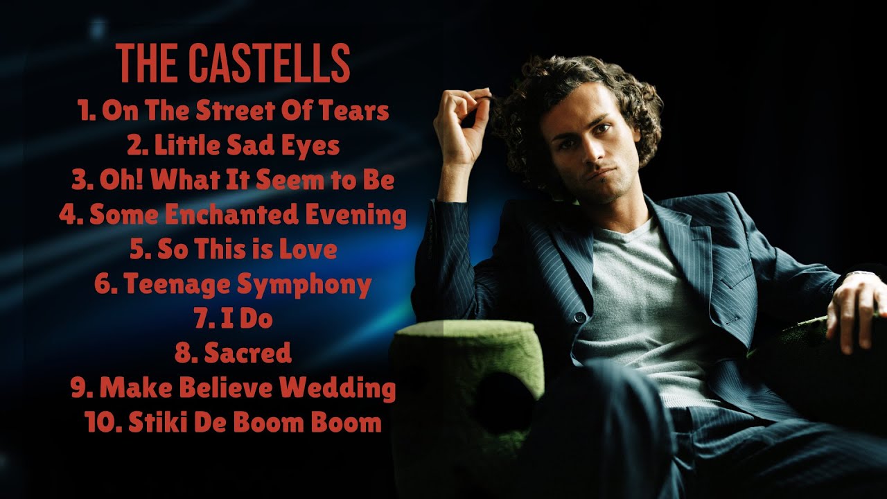 The Castells-Ultimate hits compilation of 2024-Top-Ranked Songs Playlist-Cutting-edge - YouTube