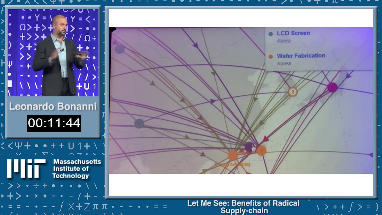 Sourcemap CEO Leonardo Bonanni on Radical Transparency @ Consumer Dynamics - YouTube