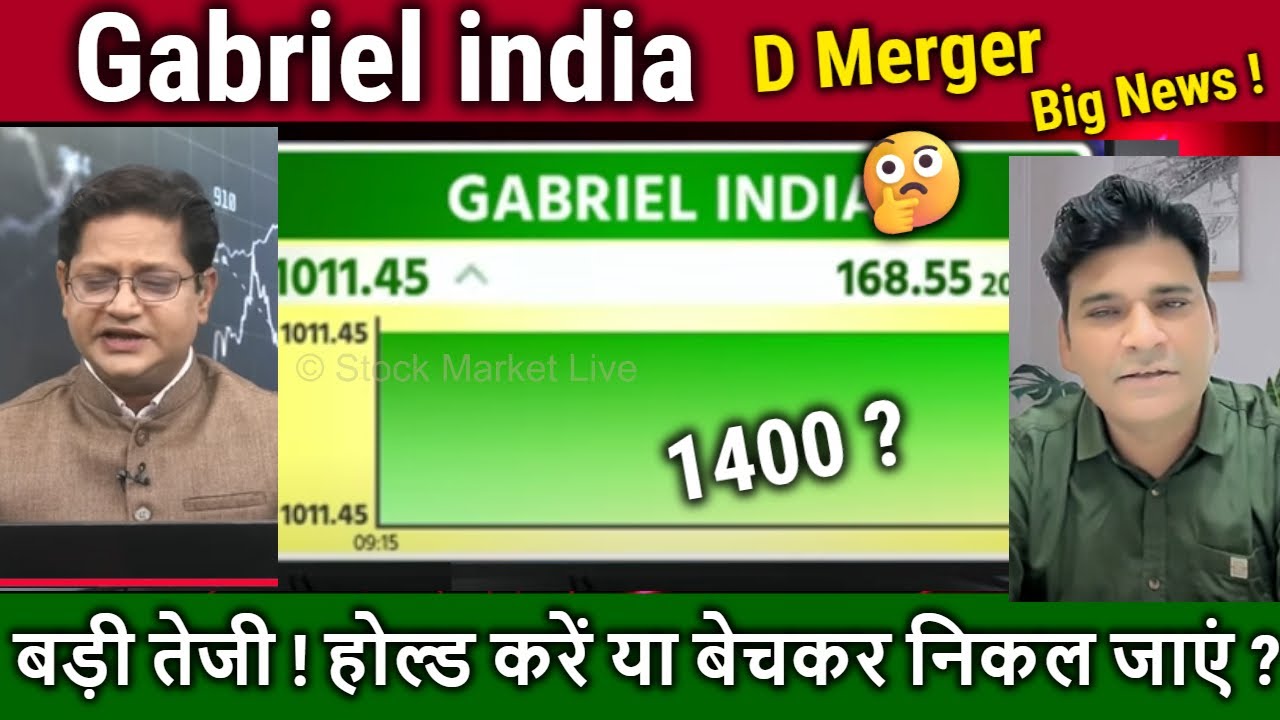 Gabriel india stock analysis,Hold or Sell ?Gabriel india share latest ...