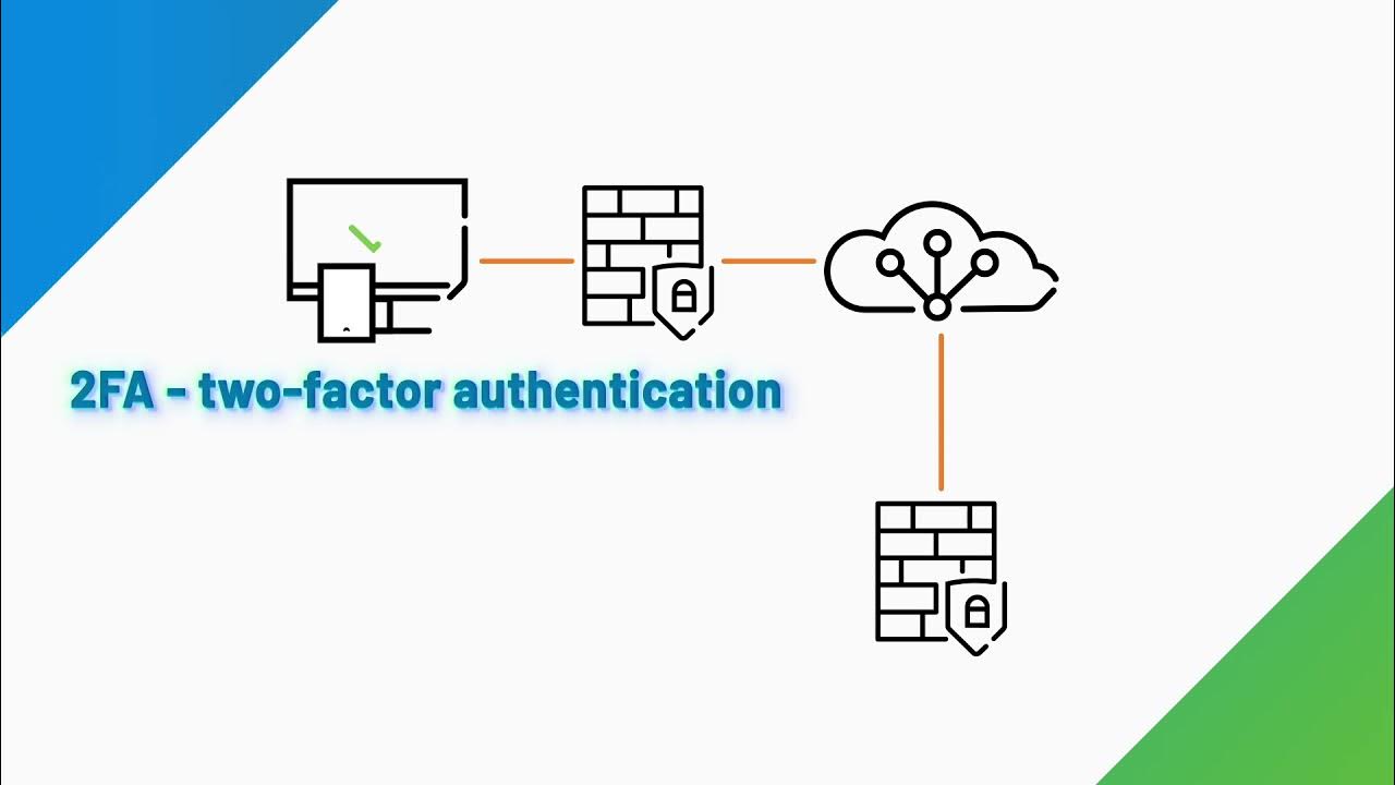 Introducing Remote Access for Industrial Equipment - YouTube