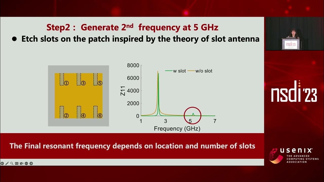 NSDI '23 - RF-Bouncer: A Programmable Dual-band Metasurface for Sub-6 Wireless Networks - YouTube