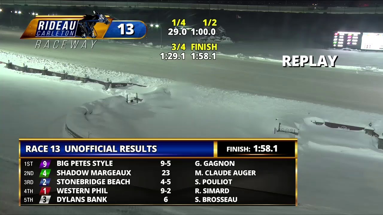 Rideau Carleton Raceway Live Stream - YouTube