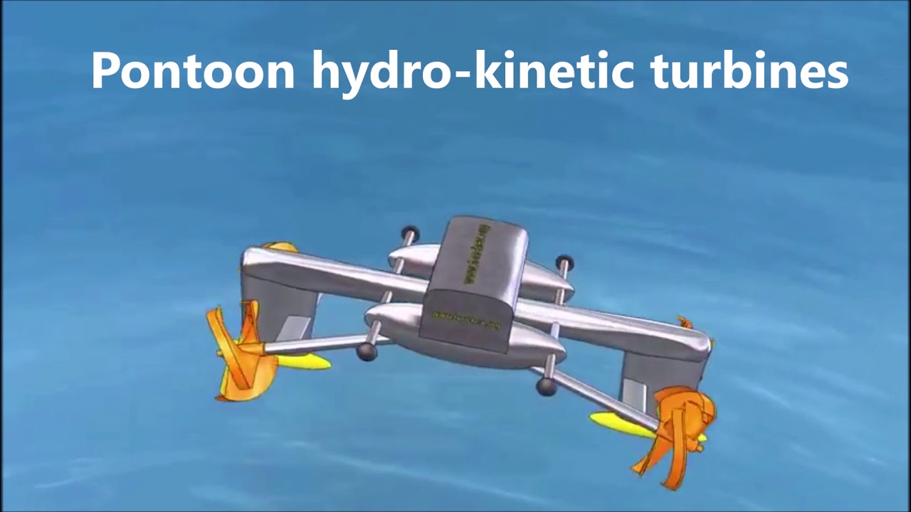 Eco friendly low RPM hydro-kinetic turbines with over water no oil ...