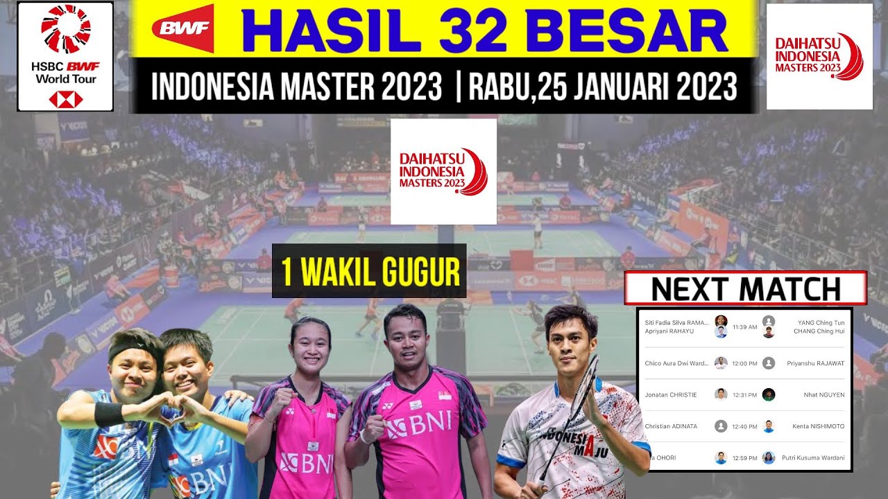 Hasil Badminton Hari ini | Hasil Indonesia master 2023 Babak 32 Besar ...