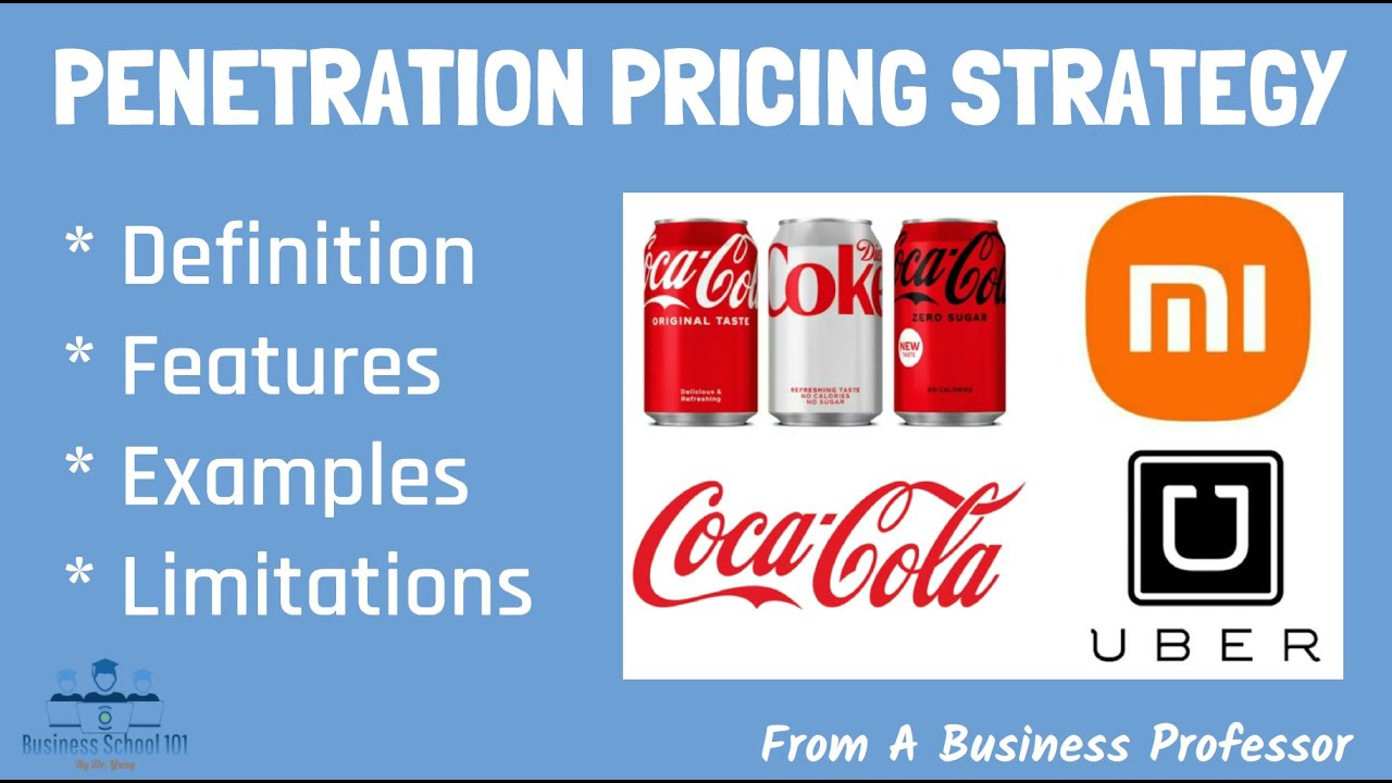 What Is Penetration Pricing Strategy From A Business Professor Youtube