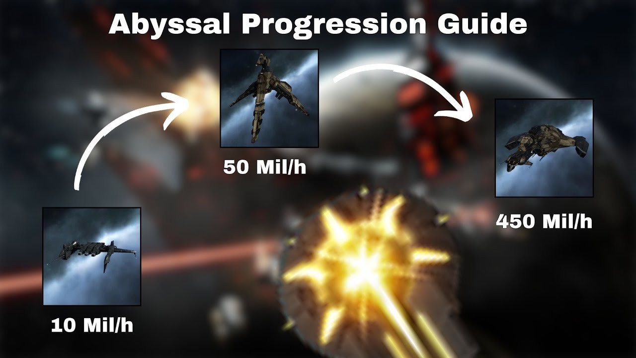 EVE Online ULTIMATE Abyssal T0 - T6 Progression Guide - Missile & Drone ...