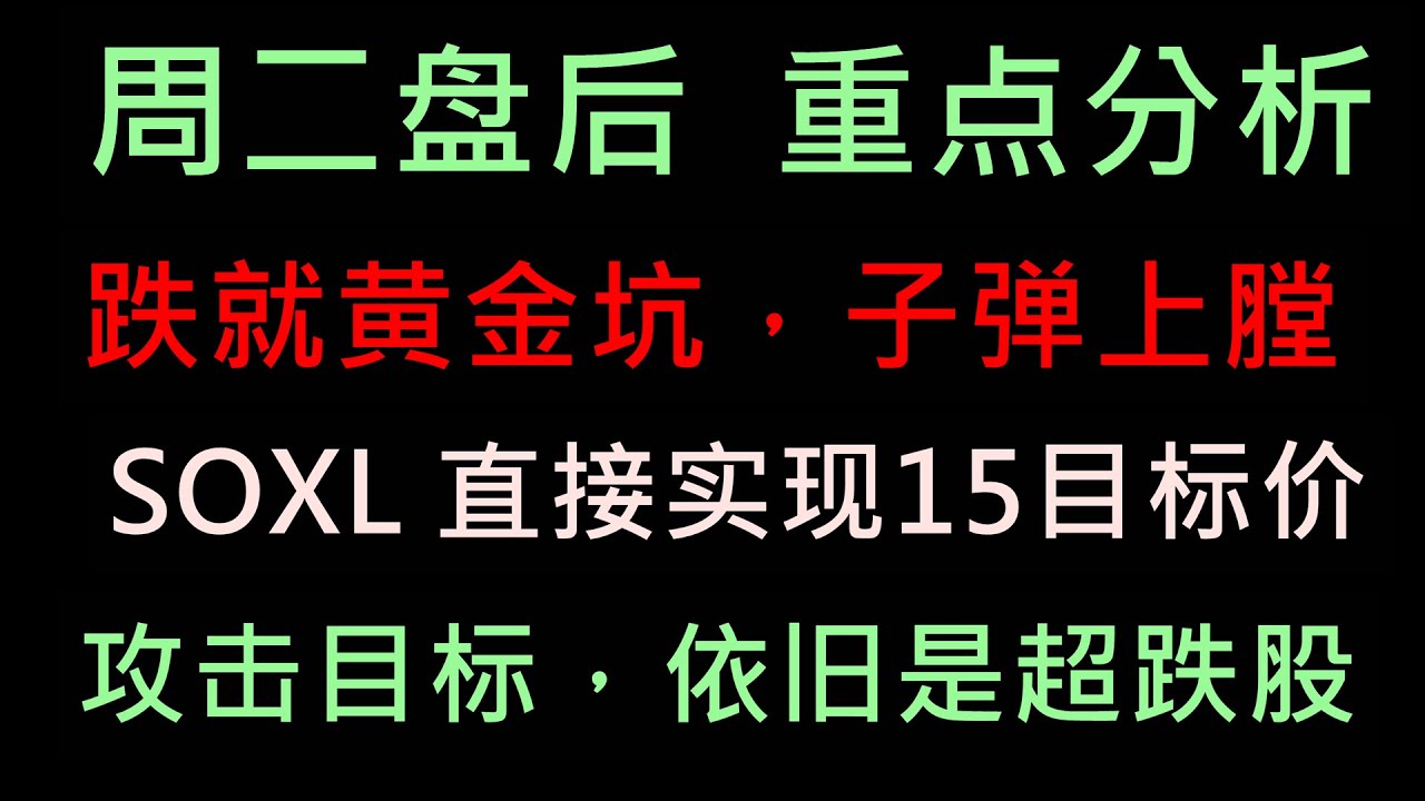 美股CPI回落，若加息缓和，重点攻击超跌股！SOXL赚蒙！SOXL AVGO SPY QQQ SPXL CHWY SNOW SHOP TSLA NVDA META NFLX TQQQ PYPL ...